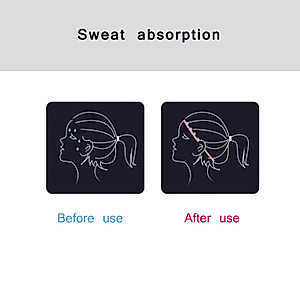 MEIW Fashion Headbands,Headband for Men , Women, Elastic Wicking Sweat Band for Workout,Yoga,Sport,Running,Training and Bike(Black)