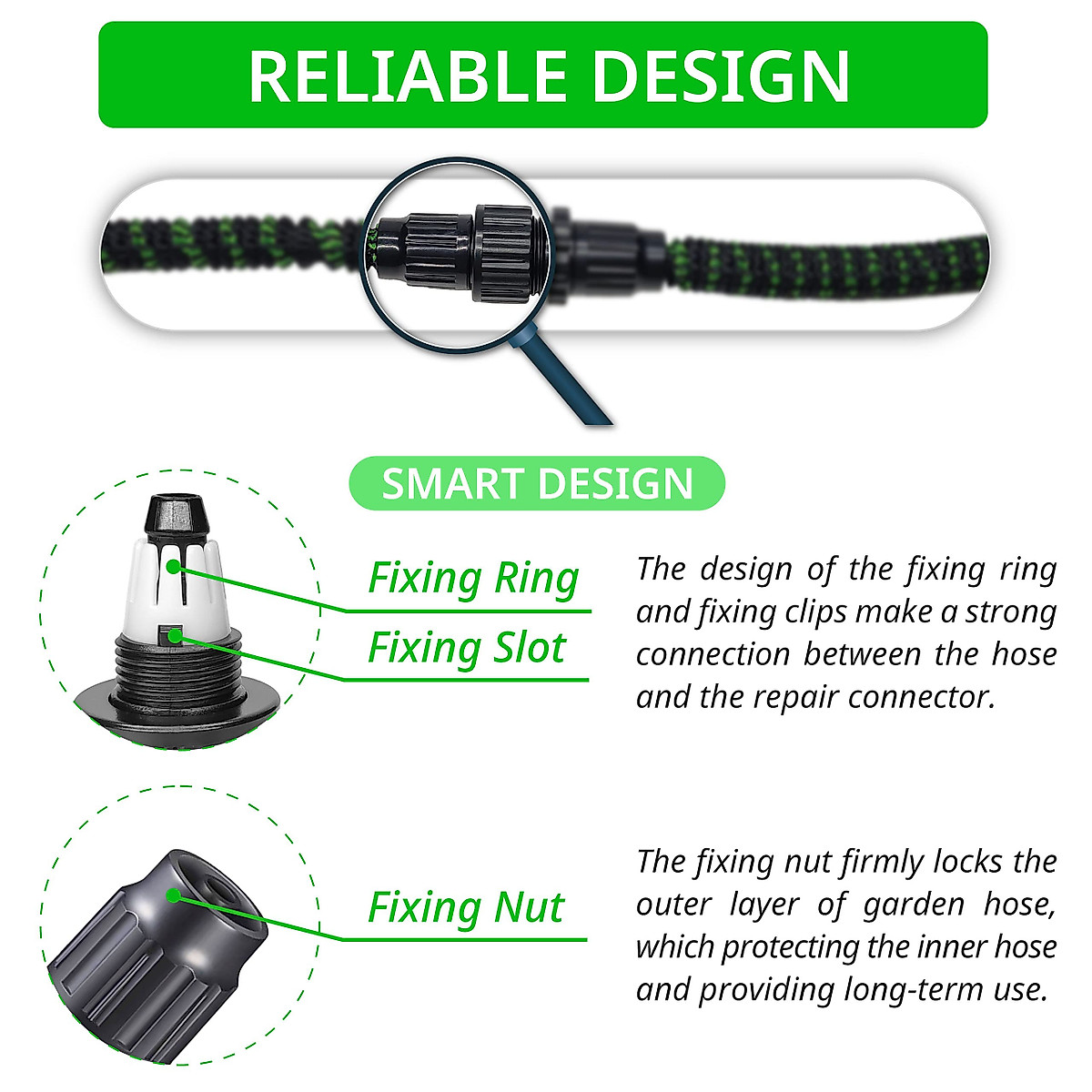 ECODESEO Expandable Garden Hose Repair Kit, Plastic Flex Hose Repair Kit, Male and Female Hose End Repair Fittings/Connector, 4 Pack