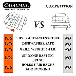 Cataumet BBQ Rib Rack Holder Smoking Rack with Silicone Basting Brush Fits Big Egg Kettle Style Grills Gas Grills Smokers Made with Genuine 304 Stainless Steel