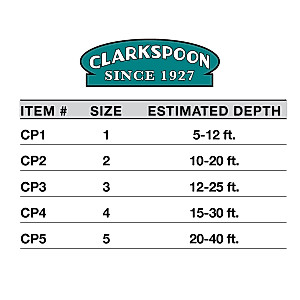 Clarkspoon Fishing Planer - Multiple Sizes - Braced Design Size 1-5-12'