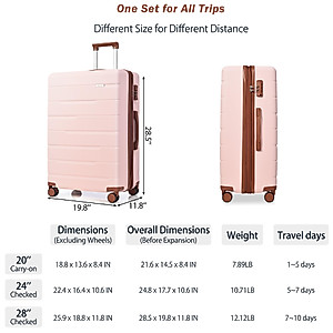 Merax 3 Pcs Expandable ABS Hardshell Luggage Sets with Spinner Wheel Suitcase TSA Lock Suit Case, Pink, (20/24/28)