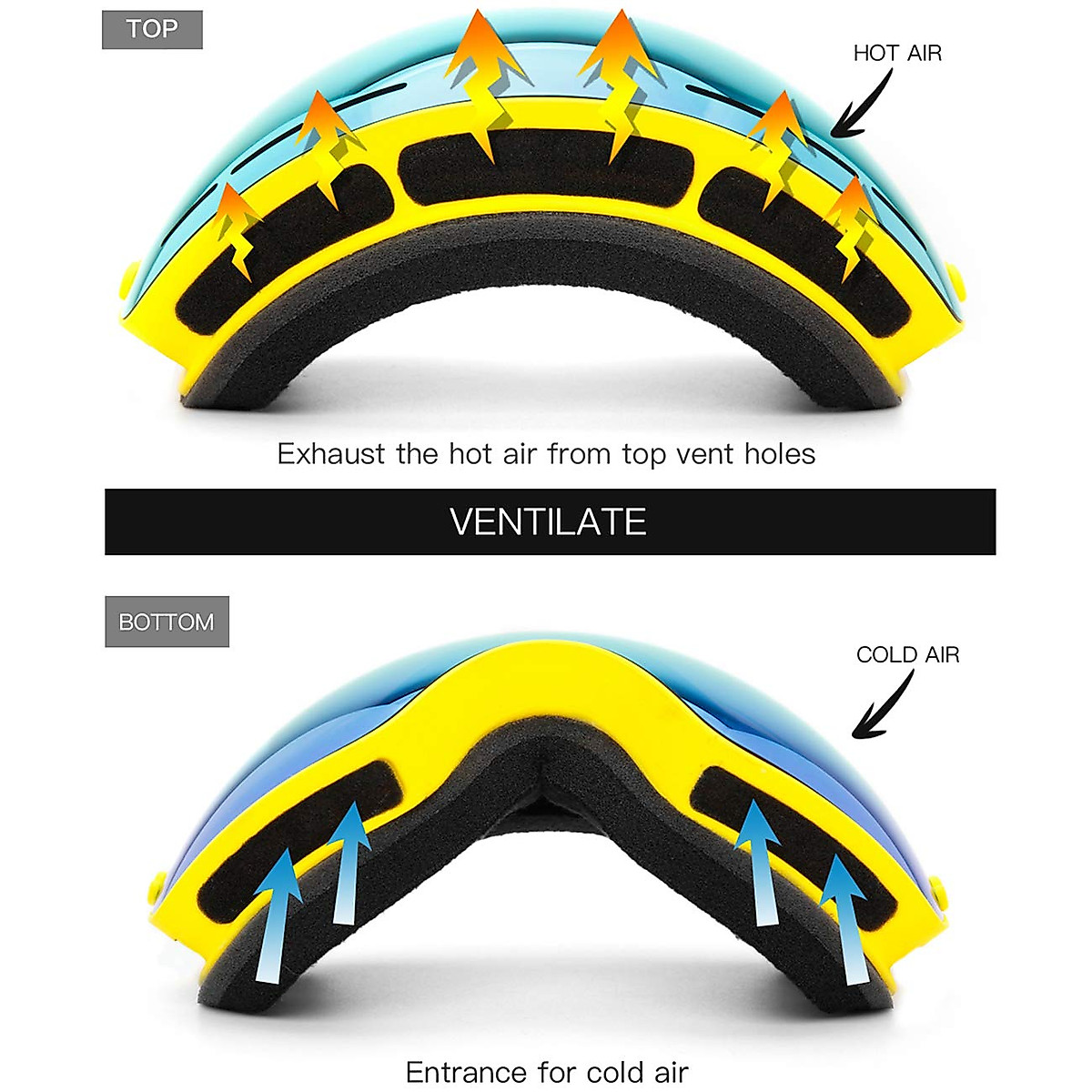 JULI Kids Ski Goggles,Interchangeable Double Layer Spherical Lens,OTG Anti-Fog Snowboard Skate Snow Goggles Age 4-16 4300（Yellow）