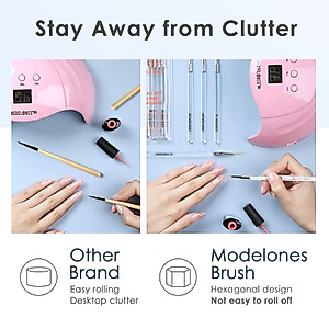 Modelones Nail Art Brushes, Liner Brushes 5Pcs Thin Nail Brush Set for Nail Art Nails Gel Polish Painting Designs with Hexagonal Shape Easy Hold 5/7/9/11/20mm