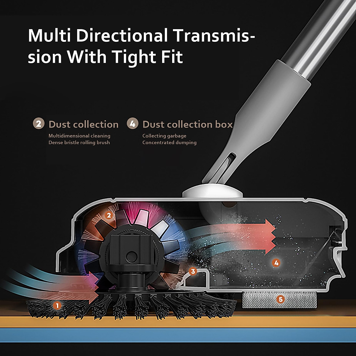 Floor Sweeper, 2-in-1 360° Rotating Hand Push Sweeper, High Efficient Carpet Sweeper with Long Handle, Hanging Manual Vacuum Sweeper for Home Office, Push Sweeper