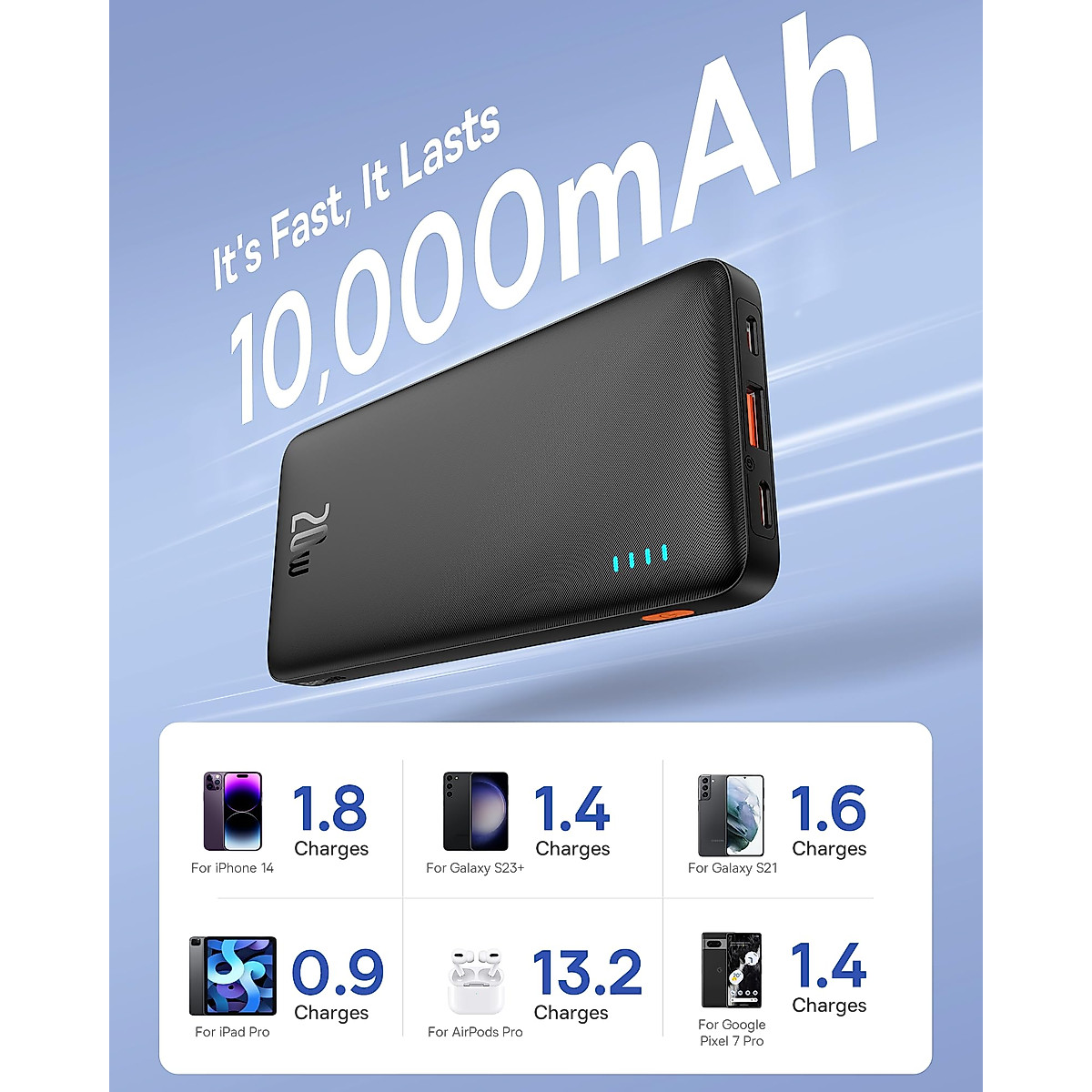 Baseus Portable Charger, 20W PD QC Power Bank Fast Charging, 10000mAh Slim Battery Pack Charger Portable with USB C in&Out for iPhone 15 14 13 12 11 Samsung S23 S22 Google LG iPad