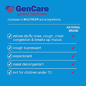 GenCare Mucus Relief Expectorant with 400mg Guaifenesin - 200 Tablets for Cough, Chest Congestion, Colds, Flu, and Allergies