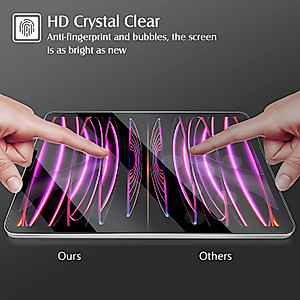 auaua Screen Protector for iPad Pro 12.9 inch 6th/5th/4th/3rd Generation (2022/2021/ 2020/2018), with Easy Installation Tool, 9H Hardness Tempered Glass
