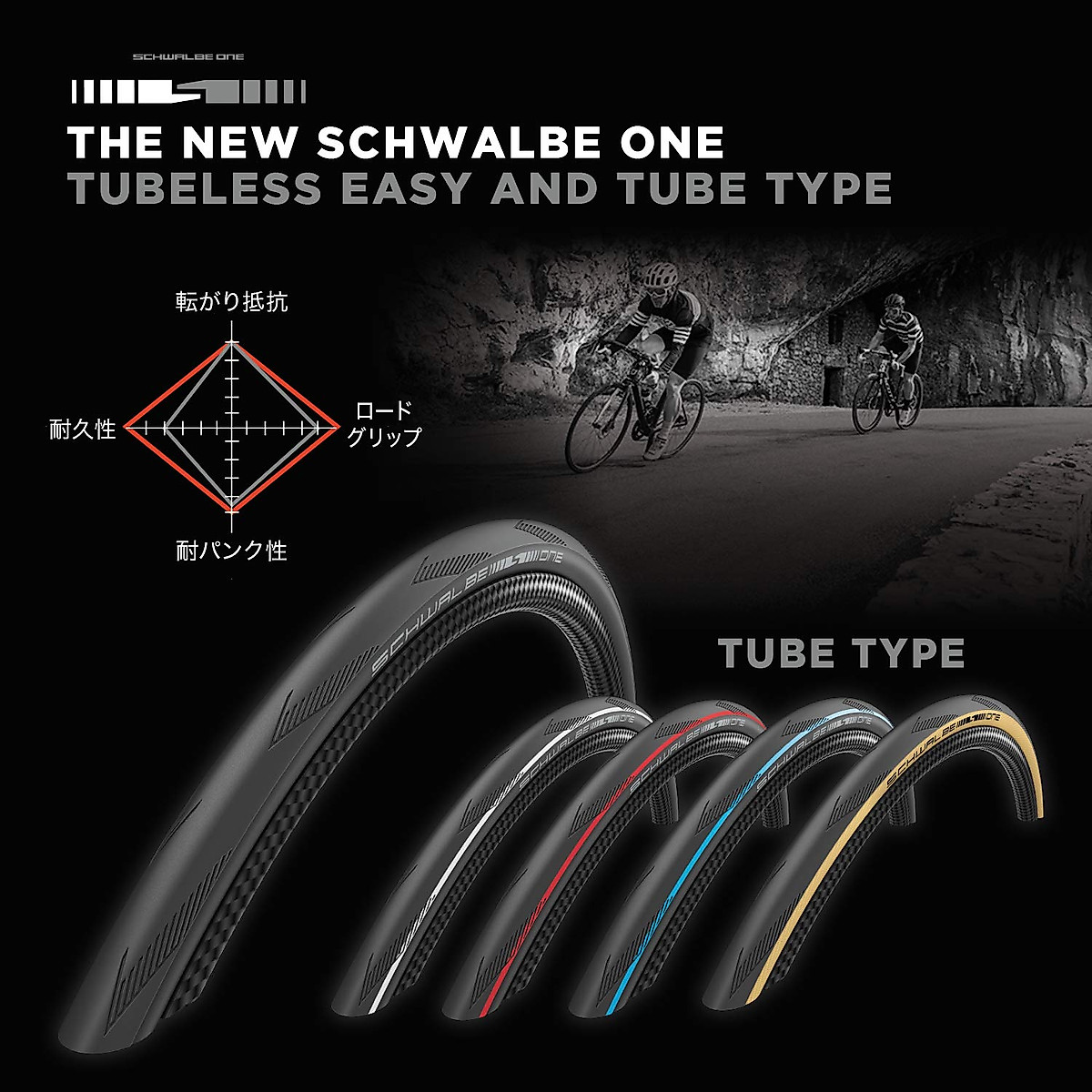 Schwalbe, One, Tire, 20''x1-1/8, Wire, Clincher, Addix, RaceGuard, 67TPI, Black