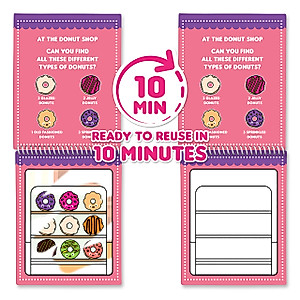 Water Magic (2Pack - Cupcake and Donut) - Patented Gourmet Scented Reusable Water Reveal Activity Pads - No Mess, All Fun by Scentco