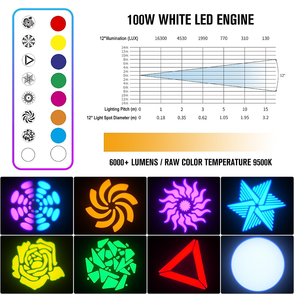 U`King 100W LED Moving Head Light Stage Lighting DJ Lights 8 Gobos Beam Wash Light by DMX and Sound Activated Control Professional 9/11 Channels for Church Wedding Disco Party Nightclub Live Show