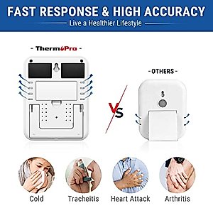 ThermoPro TP55 Digital Hygrometer Indoor Thermometer Humidity Gauge with Large Touchscreen and Backlight Temperature Humidity Monitor