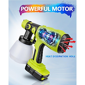 Paint Sprayer for Ryobi Paint Sprayer Compatible with Ryobi 18V ONE+ Lithium Battery, 200W High Power HVLP Spray Paint Gun 4 Copper Nozzles, 3 Patterns for Fence, Ceiling (Tool only)