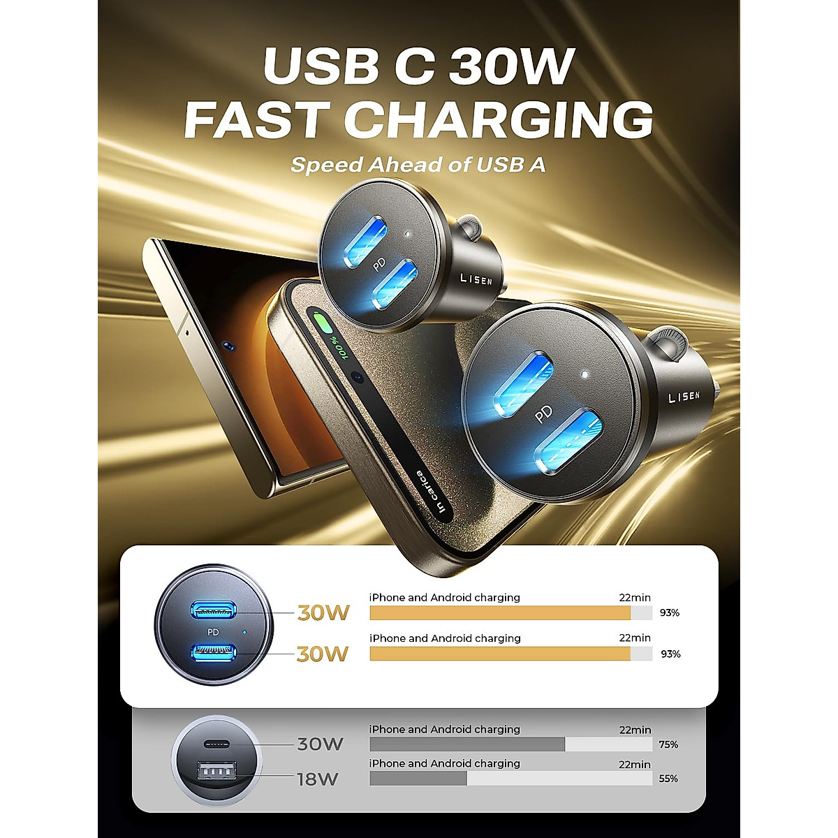 LISEN USB C Car Charger Fast Charging 60W 2-Pack Type C Car Phone Charger Mini&Metal USB C Cigarette Lighter Adapter for Ipad Pro iPhone 15 Pro Max Plus Apple Ipad Pro Samsung Galaxy S24 Google Pixel