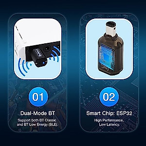 RetroScaler Wireless Controller Adapter - Bluetooth Controller Adapter for NGC Game Console, Compatible with PS3/PS4/PS5, Xbox One S, Series X/S, Switch Pro, Video Game Converter to NGC System
