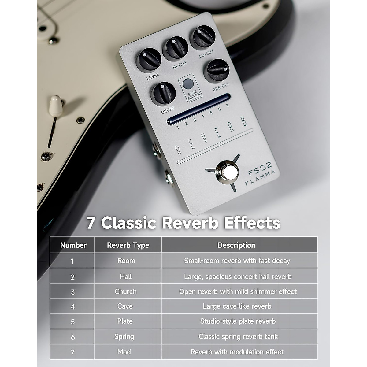 FLAMMA FS02 Reverb Pedal Stereo Guitar Effects with 7 Storable Preset Slots 7 Reverb Effects Room Hall Church Cave Plate Spring Mod True Bypass Trail On