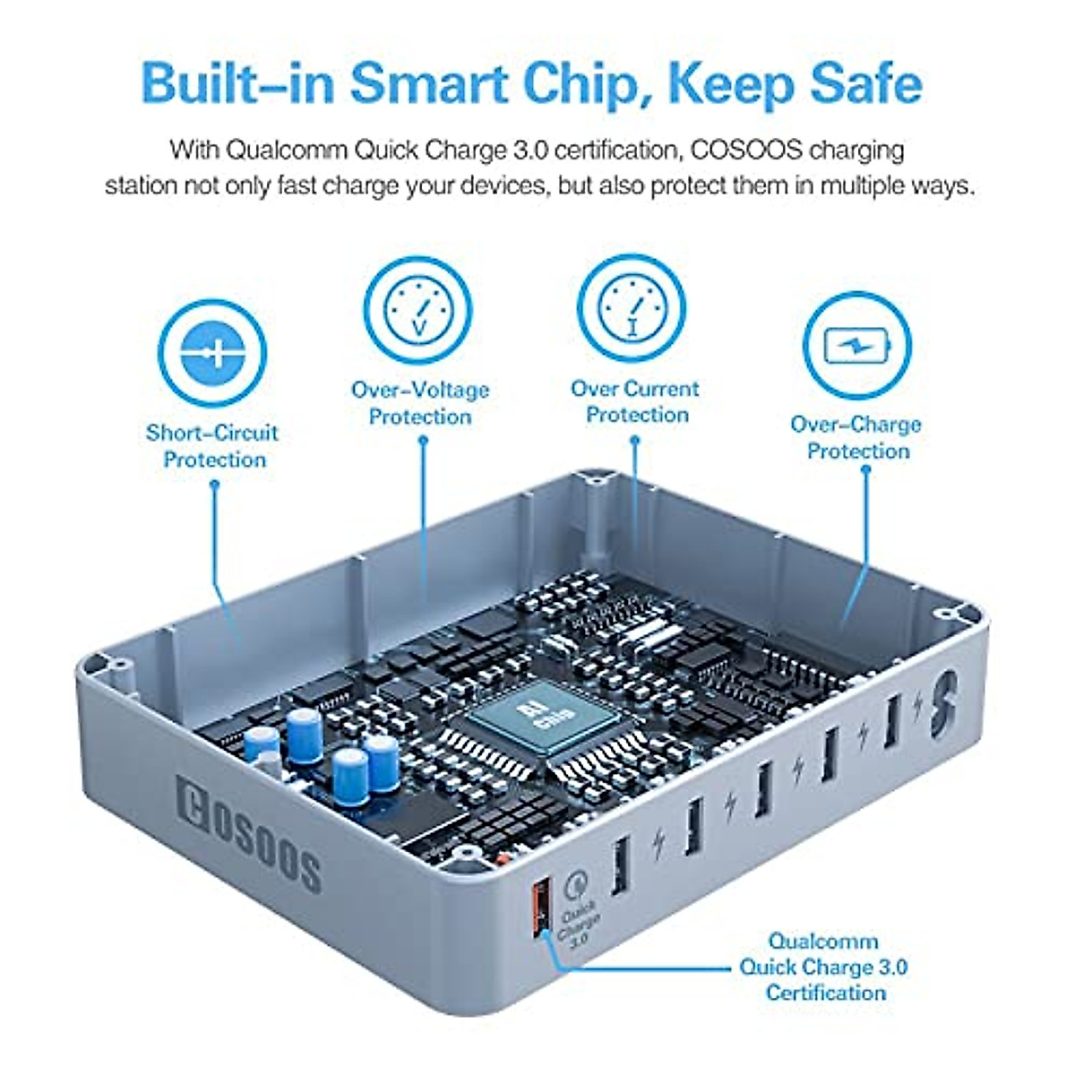 Fastest Charging Station with QC Quick Charge 3.0, COSOOS 63W 12A 6-Port USB Charging Station for Multiple Devices with 6 Mixed Short Cables & lWatch Stand,Multi Charger Station for Cell Phone,Tablet