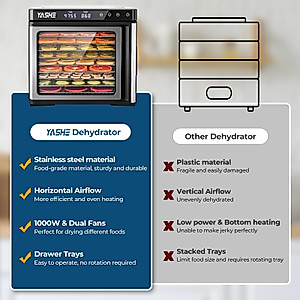 YASHE Food Dehydrator Machine, 9 Stainless Steel Food Dryer, 1000W Dehydrators for Food and Jerky, Herbs, Meat, Fruit, Dog Treats, 48H Timer and Temperature Control (95-165℉), Recipes Book Included