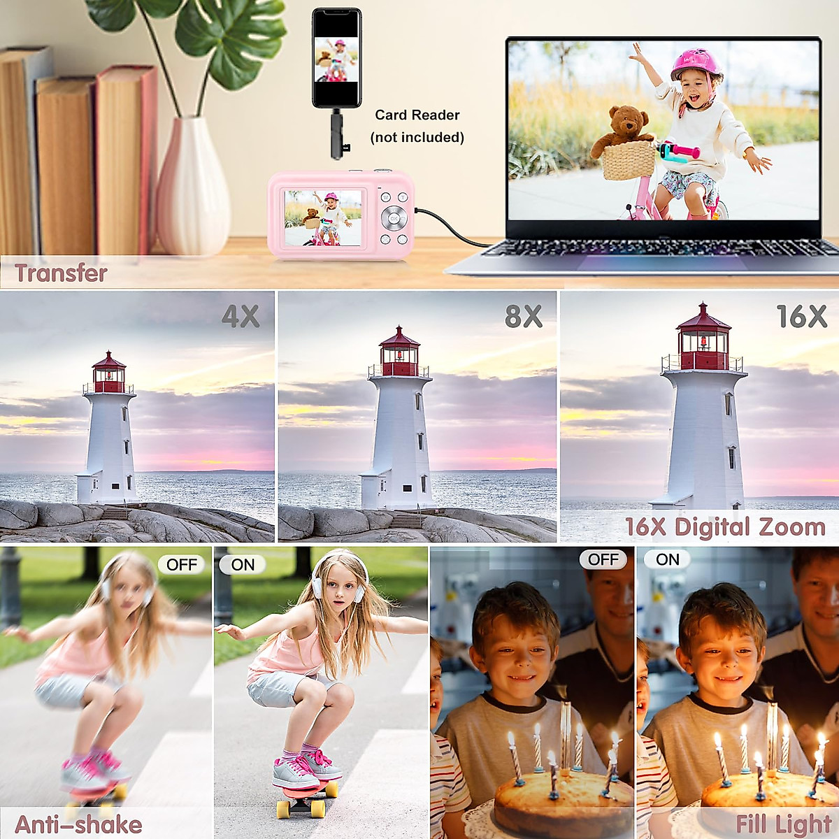 DGVDO Upgraded Pink Digital Camera, 2nd Gen FHD 1080P Digital Camera for Kids with 32GB Card, Video Anti-Shake, Portable Point and Shoot Camera Fill Flash 16X Zoom, Mini Camera DC406-Pink