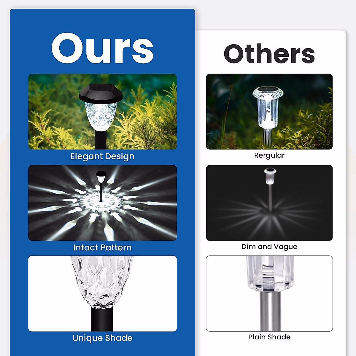 GIGALUMI 8 Pack Solar Lights Outdoor, Solar Pathway Lights with Great Pattern, Waterproof Auto On/Off Solar Powered Light for Outside Yard Garden Walkway Driveway Lawn Pathway