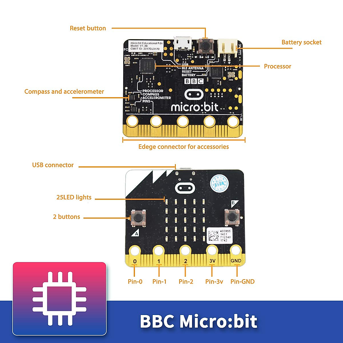 Adeept Sensor Starter Kit for BBC Micro:bit (V2 Included) | Programmable Starter Kit for Micro:bit with 35 Projects PDF Tutorial Book | Expansion Board Included