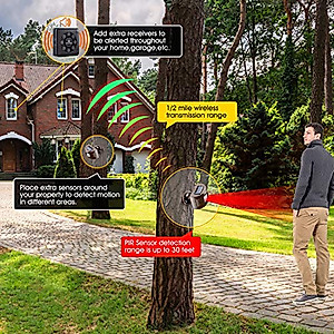 eMACROS Pairable 1/2 Mile Long Range Solar Wireless Driveway Alarm Indoor Outdoor Weatherproof Motion Sensor&Detector Security Alert System (2021 New)