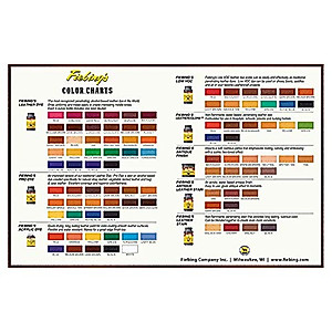 Leather Dye 32oz Black