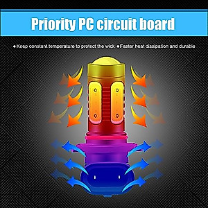 Jawmoy 2 PCS Car LED Front Fog Lights, 9005 Ultra-Clear High-light Light Replace Bulbs, 7.5W COB 6000K Headlights, Universal for Most Cars (Blue)