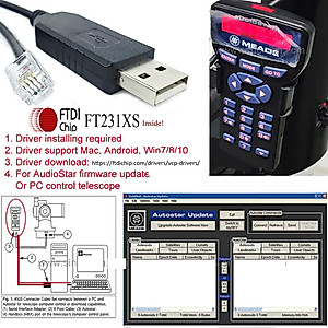 Usangreen USB to RJ9 RJ10 4P4C FT231XS RS232 Interface Handbox Control Cable for Meade 505 ETX-90 ETX-105 ETX-125 LXD75 LX80 LX90 497 AutoStar Audiostar (Length:3.2FT)
