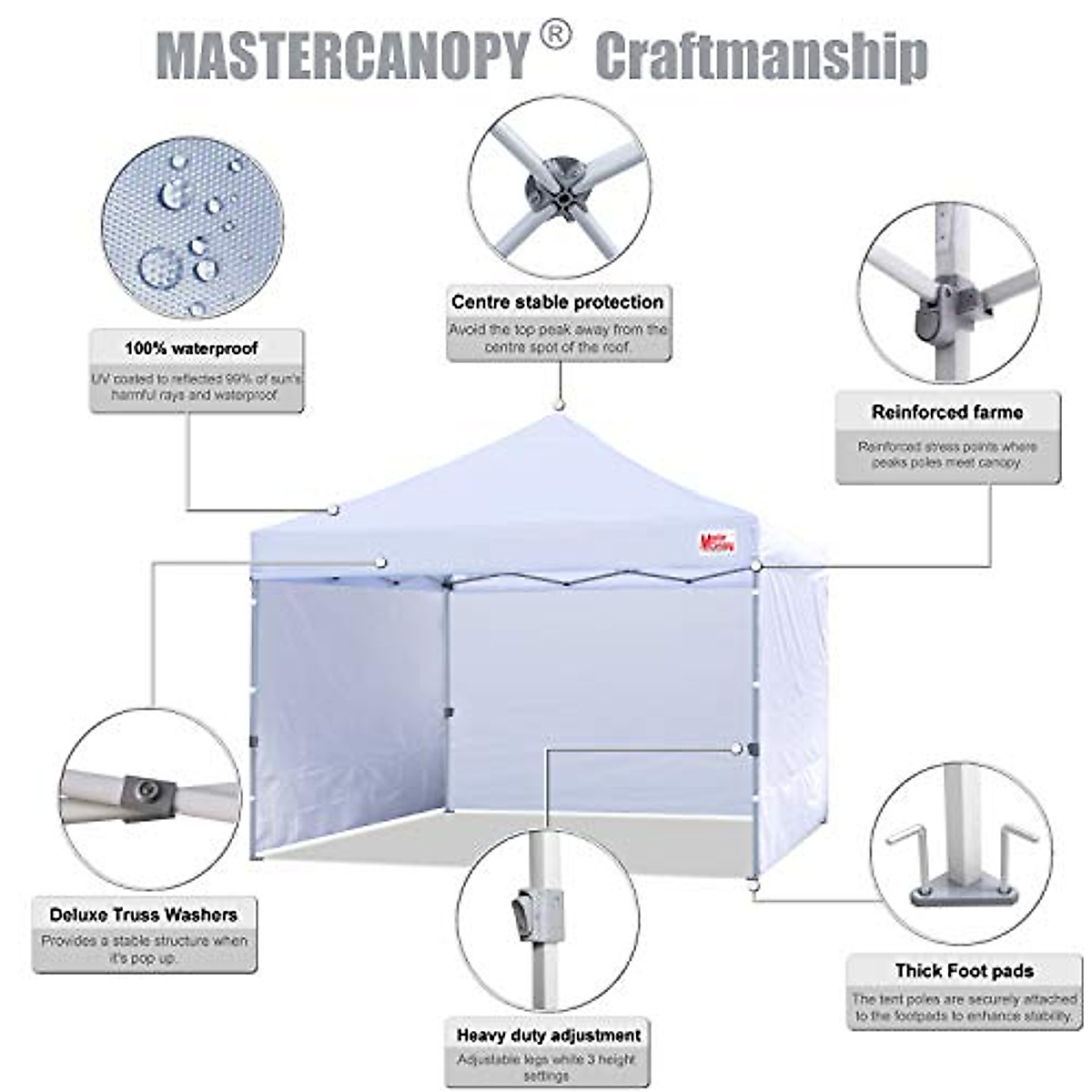 MASTERCANOPY Heavy Duty Pop-up Canopy Tent with Sidewalls (10x10,White)