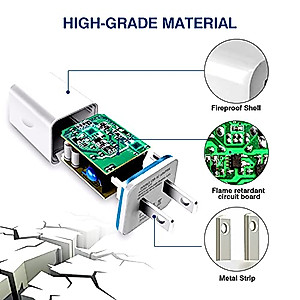 USB Wall Charger, CUGUNU 3-Pack 2.1A/5V Dual Port USB Plug Power Adapter Charging Block Cube Compatible with iPhone 14/13/12/11 /Pro Max/X/8/7/6 Plus, Samsung, Moto, Kindle, Android Phone - Blue