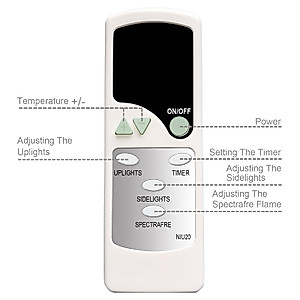 Replacement for Twin Star Home Decorators Collection Electric Fireplace Heater Remote Control P122 36II200CGT