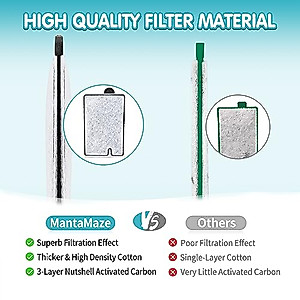 MantaMaze 6 Pack Extra Small Filter Cartridges for Aqueon QuietFlow E Internal Power Filter Size 3 - Extra Small Replacement Filter Cartridges for Aqueon (XS-6 Pack)