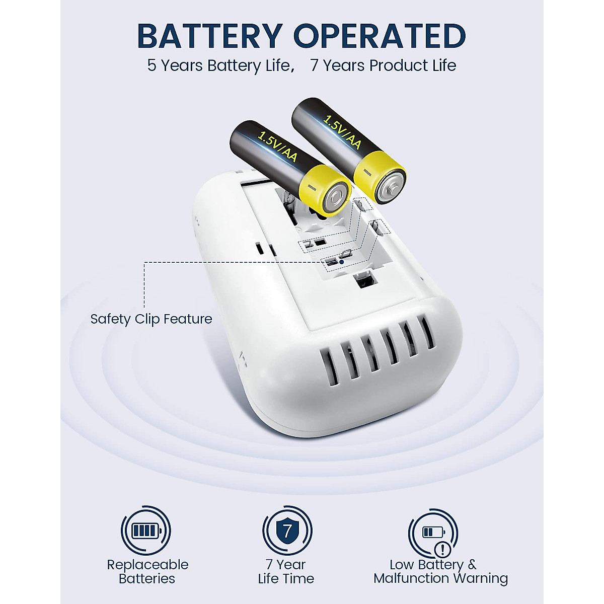 Ecoey Carbon Monoxide Detector, Replaceable Battery-Operated CO Detector with Human Alarm Sounds and Test Button, Carbon Monoxide Alarm for House and Bedroom, FJ127, 1 Pack