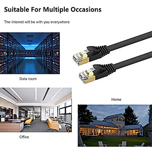 Cat 7 Ethernet Cable 25 ft High Speed 10Gbps 600MHz, Shielded Ethernet Cord, LAN Cable with RJ45, Weatherproof Flat Internet Network Patch Cord, Fast LAN Wire for Gaming, PS5/4/3, Xbox, Modem, Router