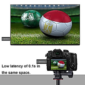 Wireless HDMI Transmitter and Receiver, HDMI Wireless Transmitter and Receiver, Plug and Play, 160ft Transmitter 1080P Player for PC,HDTV Projector