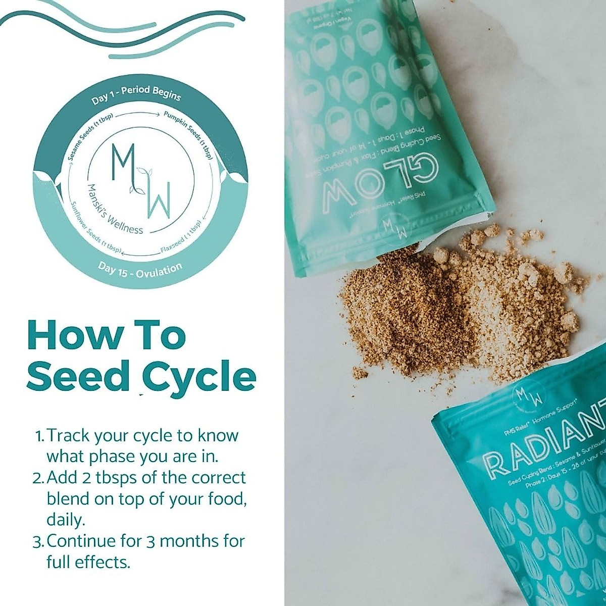 Manski's Wellness Glow & Radiant Seed Cycle Kit | PMS Support | Organic Seed Cycling | Natural Hormone Balance | Ease Cramps | Mitigate Cycle Symptoms | Vegan Supplement