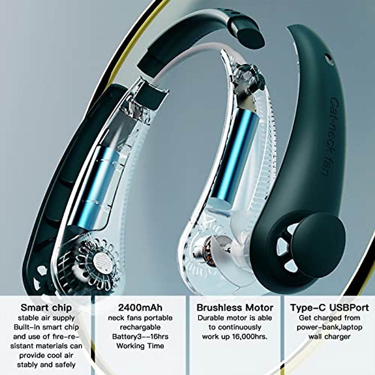 Personal fans 4000mAh remarkable goodz cool blades neck fan 360°Surround Wind blast personal fan USB rechargeable lazy fan head fan 62 air outlets Gifts Outdoor Sports construction worker Black