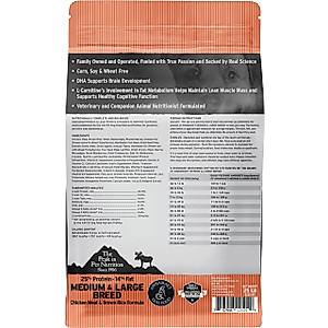 Annamaet Original Encore Formula Dry Dog Food, 25% Protein (Chicken & Brown Rice), 25-lb Bag