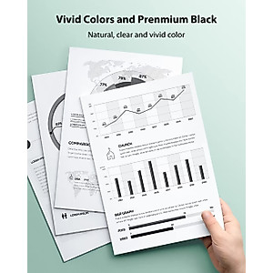 64XL Black Ink Cartridges Black Compatible for HP 64 XL Work with HP Envy Photo 7855 7858 7155 6255 6252 7100 7800, HP Envy Inspire 7900e 7950e Tango Series Printer (2 Pack)