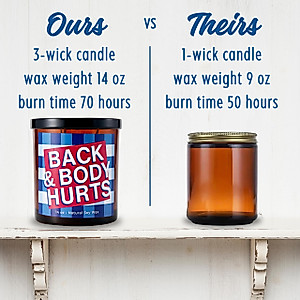 SUiSSA Funny Birthday Candle | 14 oz, 3-Wick Soy Candle for 30th 40th 50th and 60th Birthday | Funny Happy Birthday Gifts for Women & Men | 50th Birthday Gifts for Her | Funny Gifts for Women & Men