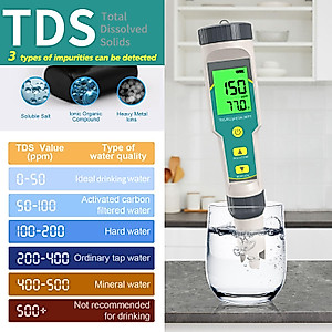 Yewhick Digital pH/TDS Meter with ATC Water pH Tester, 5 in 1 pH TDS EC Salinity Temp 0.01 Resolution, High Accuracy Water Quality Tester for Water, Wine, Pool, Aquariums