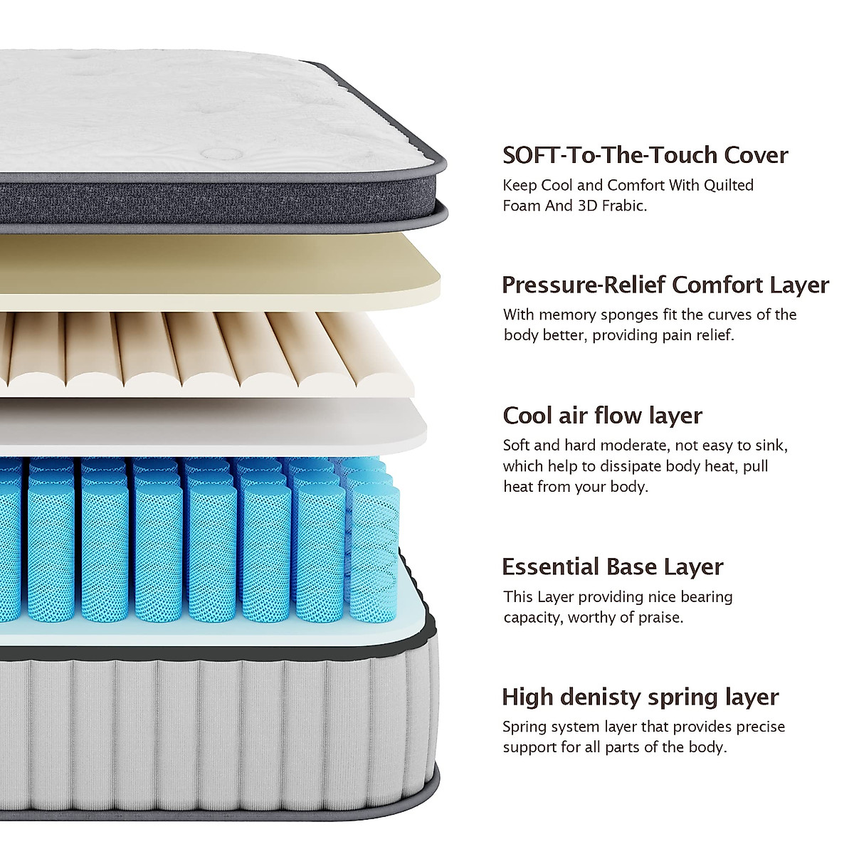 Serweet 10 Inch Memory Foam Hybrid Twin XL Mattress - Heavier Coils for Durable Support - Pocket Innersprings for Motion Isolation - Pressure Relieving - Medium Firm - Made in Century-Old Factory
