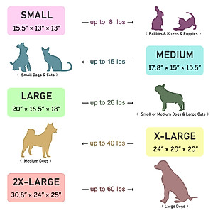 Jiupety Cozy Pet Bed House, Indoor/Outdoor Pet House, 2XL Size for Large Dog, Warm Cave Sleeping Nest Bed for Cats and Dogs, Gray