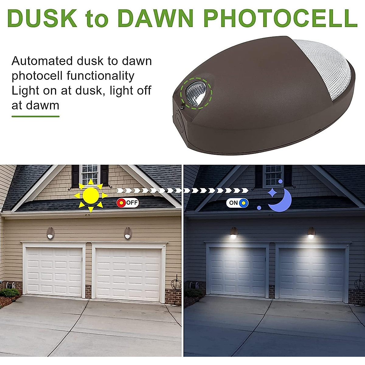 LED Emergency Light with Battery Backup and Photocell, Self Test Diagnostics, Outdoor LED Emergency Wallpack, 12W 100-277VAC UL-924 Fire Resistant IP65 Wet Location, Dark Bronze - UL Listed - 6 Pack