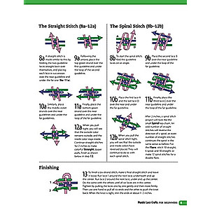 Plastic Lace Crafts for Beginners: Groovy Gimp, Super Scoubidou, and Beast Boondoggle (Design Originals) Master the Essential Techniques of Lacing 4-Strand & 6-Strand Key Chains, Bracelets, & More