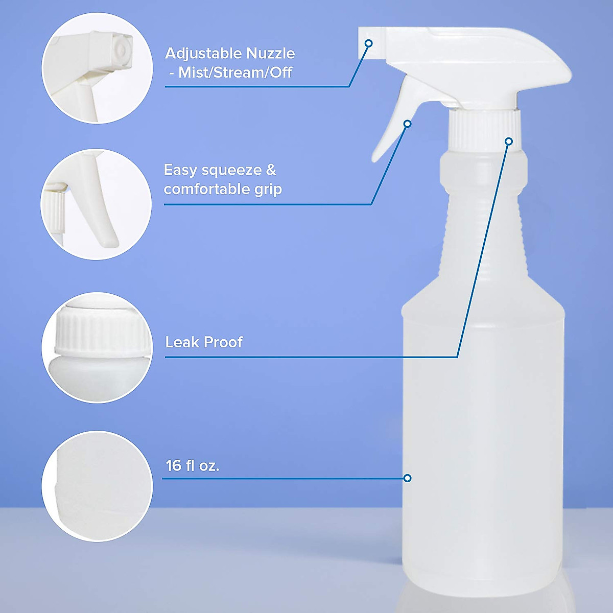 ChefLand Empty Professional Spray Bottles - New Improved 100% Leak Proof Technology, 16 Oz - Durable Trigger Sprayer with Mist & Stream & Off Modes - Pack of 3 -