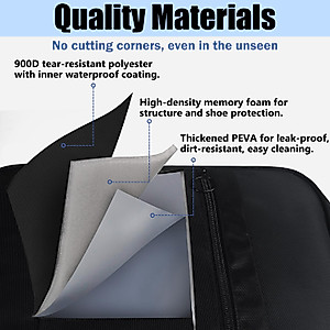 Aosbos 2 Layers Shoe Bags for Travel with Trolley Sleeve Portable Shoe Storage Pouch Shoe Packing Cubes with Structure, Black