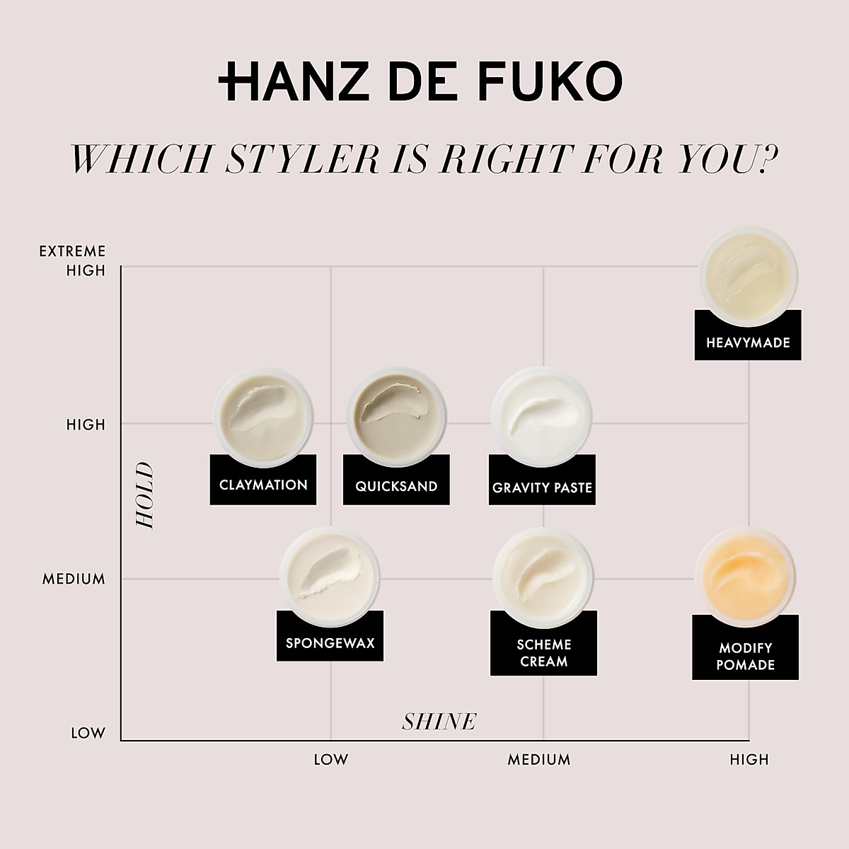 Hanz de Fuko Claymation – Premium Men’s Hair Styling Clay – Super High Hold, Matte Finish – 2 oz