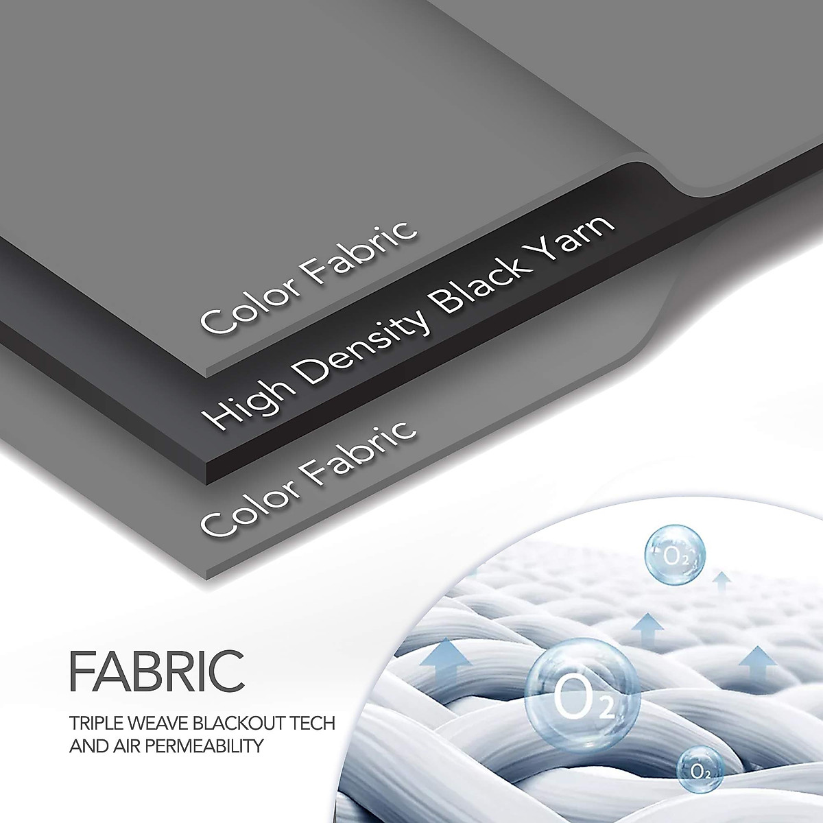 Deconovo Diamond Pattern Blackout Curtains - Thermal Insulated, Noise-Reducing Window Drapes for Bedroom, Living Room - 2 Panels, Light Grey, 42W x 54L