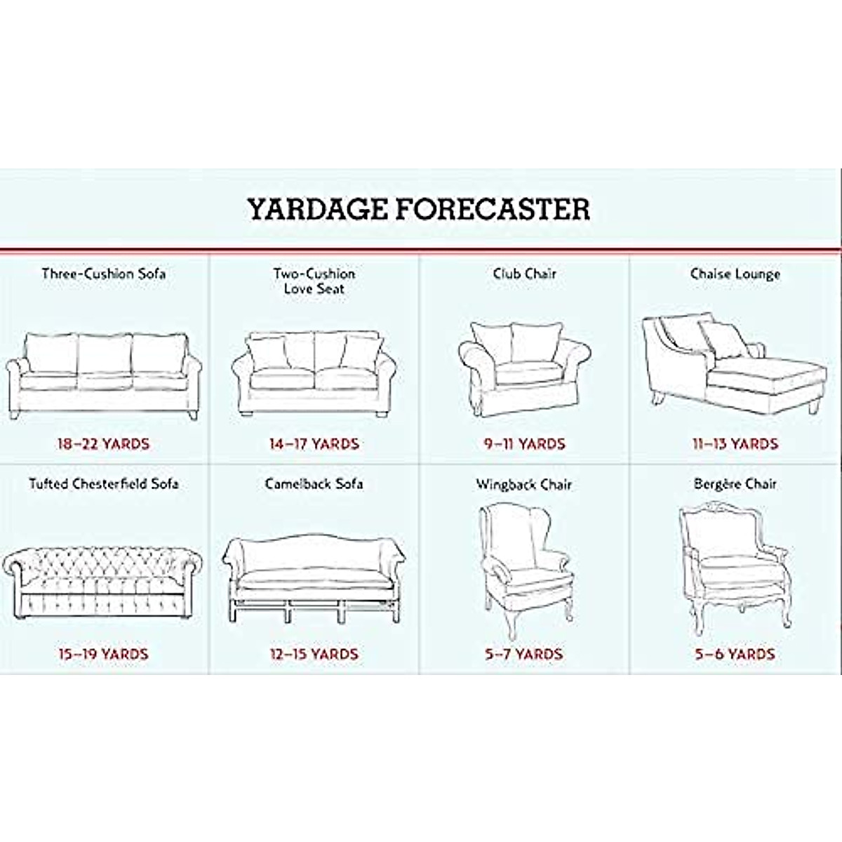 Liz Jordan-Hill Grey Luxury Chenille Upholstery Fabric by The Yard, Water Cleanable Stain Resistant,Chair Reupholstery Fabric for Upholstery, AC Spirit 69 Koala (Sample Swatch)